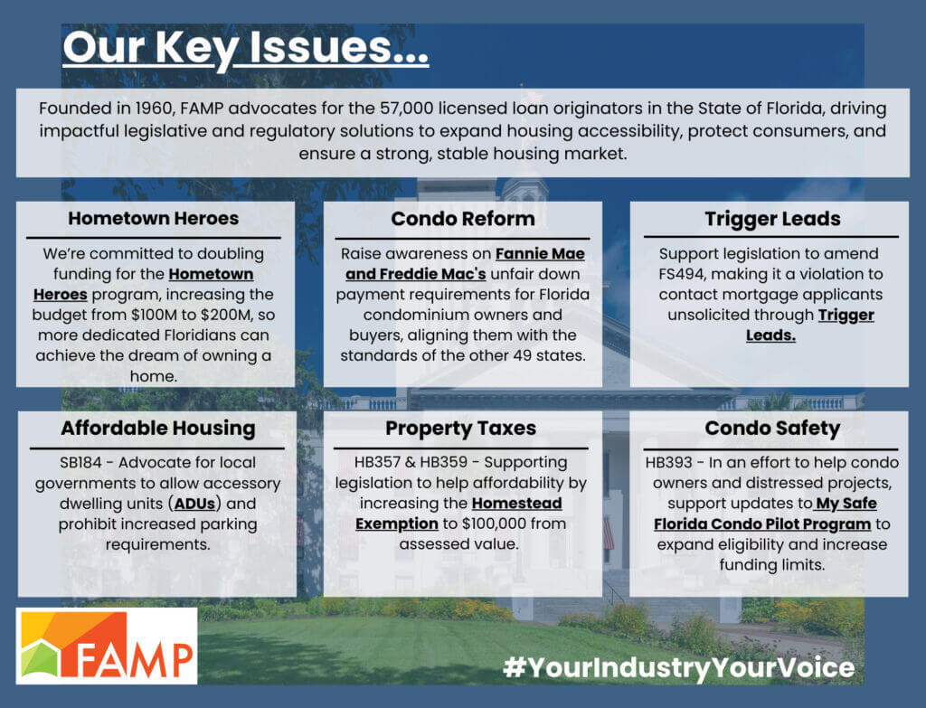 Advocacy - Florida Association of Mortgage Professionals